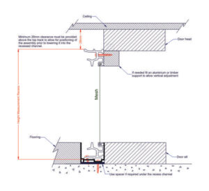 Infinity smart screens | Screens for privacy & protection | RK ecran